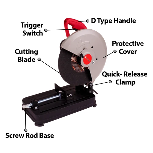 Xtra Power 14 Inch Cut Off Machine 2700W 355Mm Xpt475 - Unboxtools.com ...